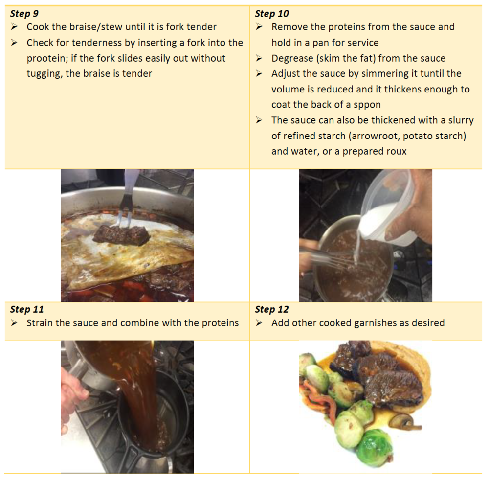 What are the steps to braising?