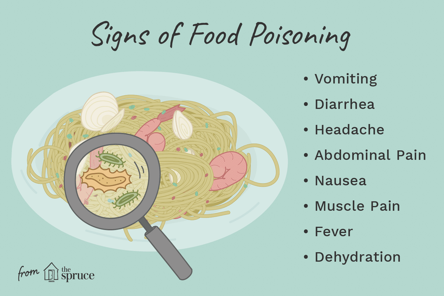 What are the symptoms of eating old food?