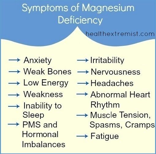 What are the symptoms of magnesium deficiency?