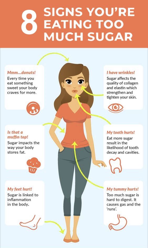 What are the symptoms of too much sugar?