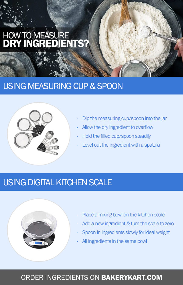 What are the three basic ways of measuring ingredients?