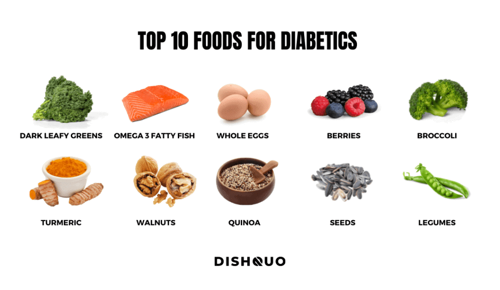 What are the top 10 best foods for diabetics?