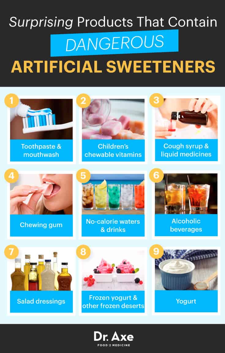 What are the top 10 dangers of artificial sweeteners?