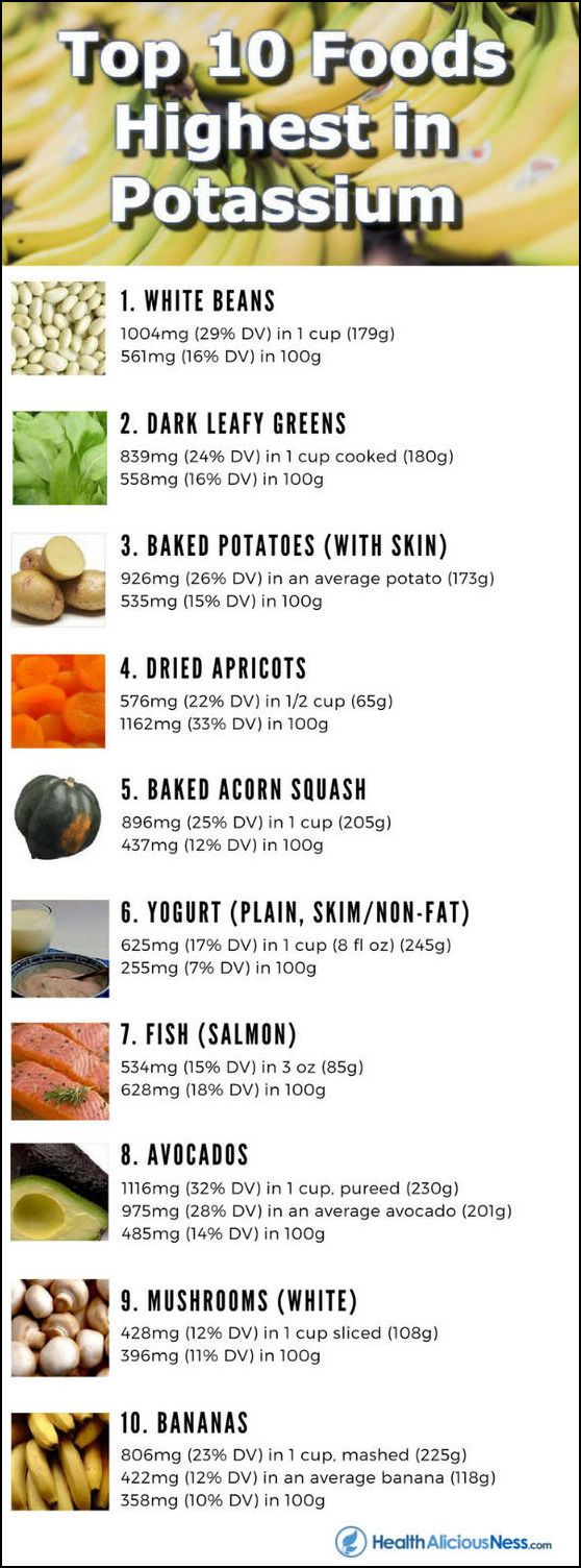 What are the top 10 foods high in potassium?