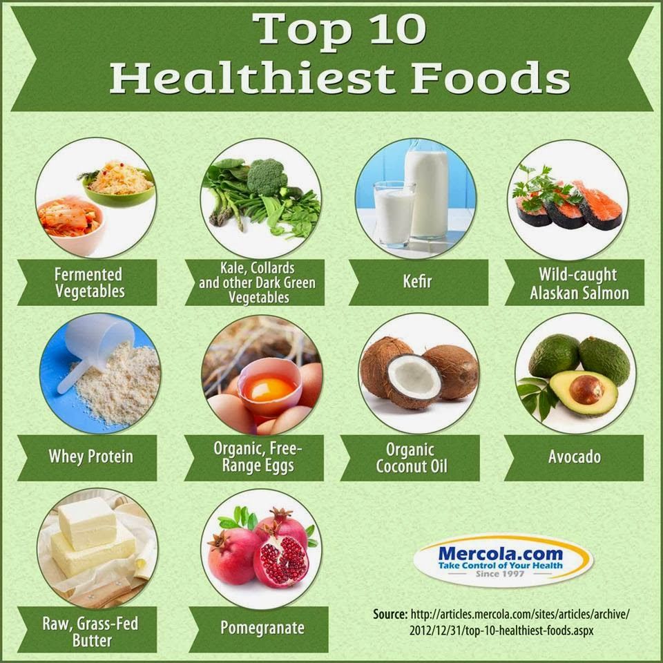 What are the top 10 nutritious foods?