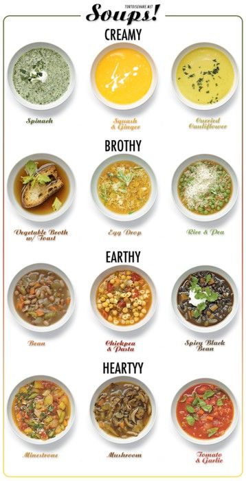 What are the types of soup?