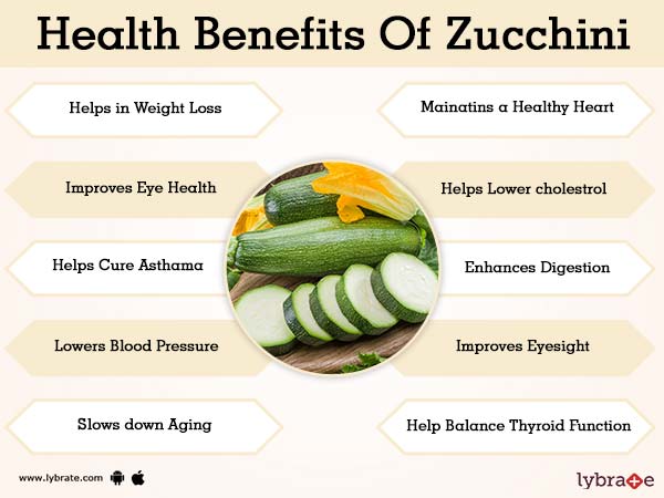 What are the uses of zucchini?