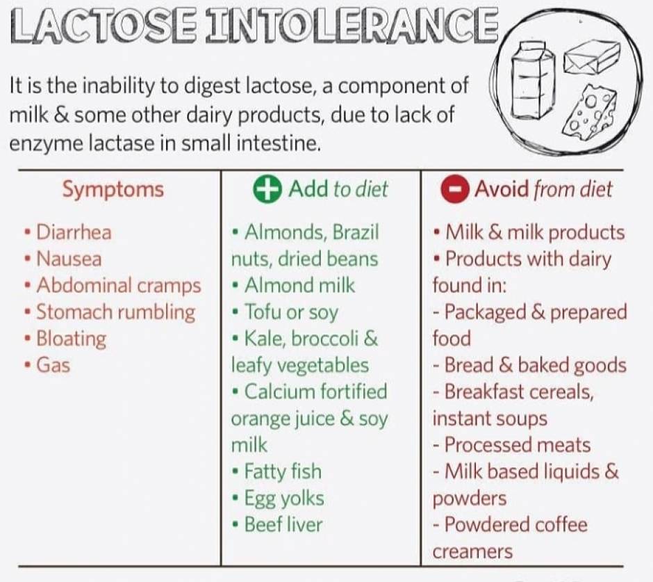 What are the worst foods for lactose intolerance?