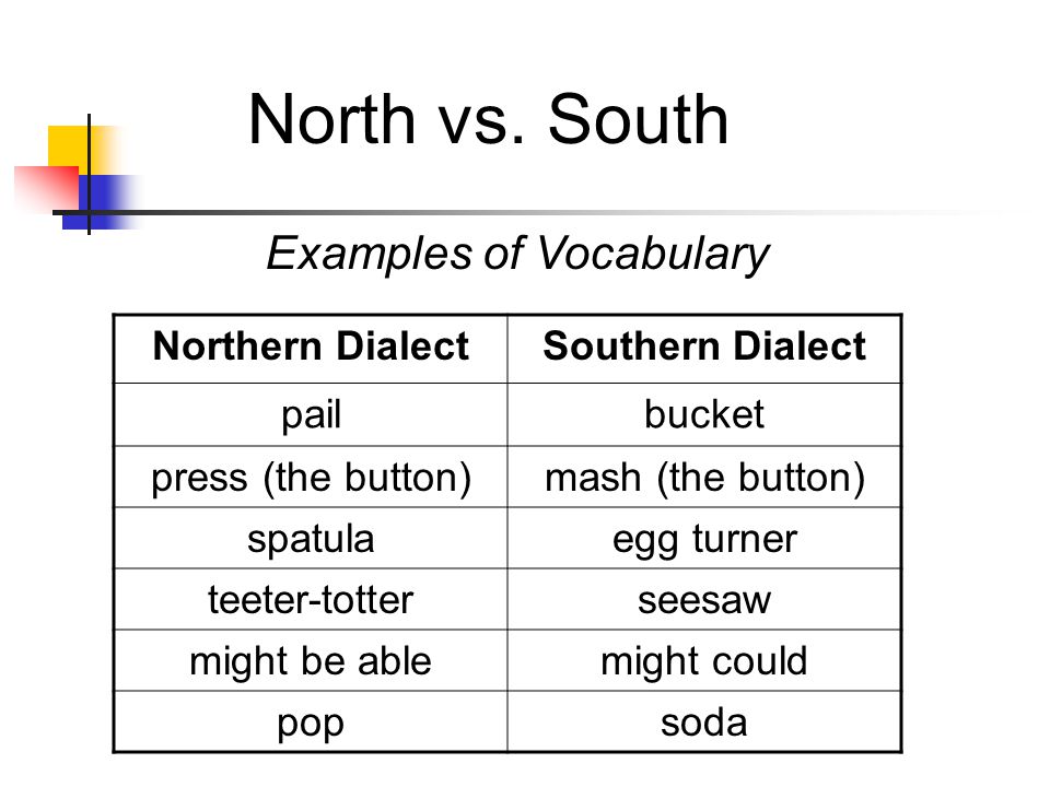 What are three examples of dialect?