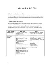 What are three indications for a mechanical soft diet?