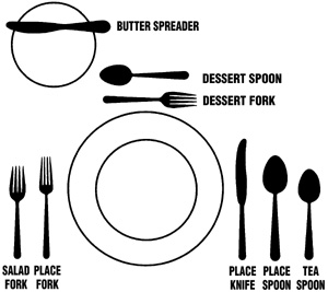 What are tiny forks used for?