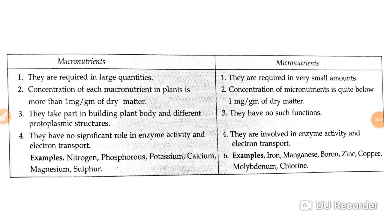 What are two differences between macronutrients and micronutrients?