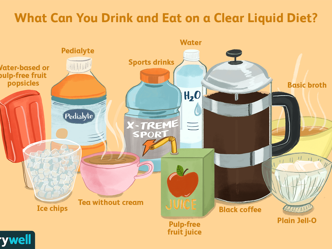 What are two examples of clear liquids?