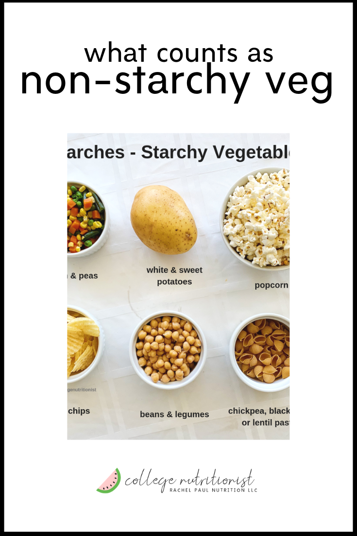What are unhealthy starches?