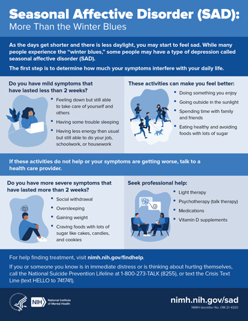 What are Winter Blues and how do they affect you?