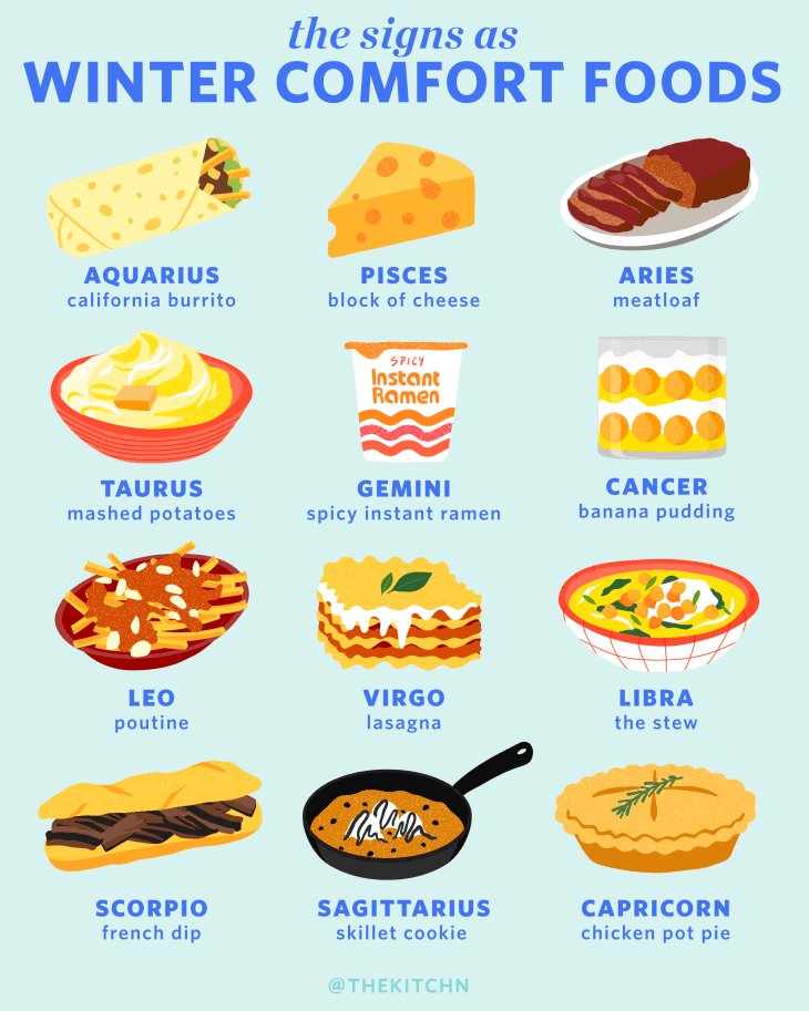 What are your comfort foods?