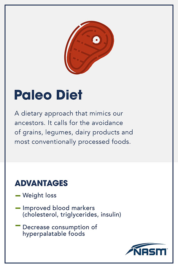 What athletes benefit from the Paleo diet?