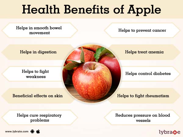 What benefits do apples give you?