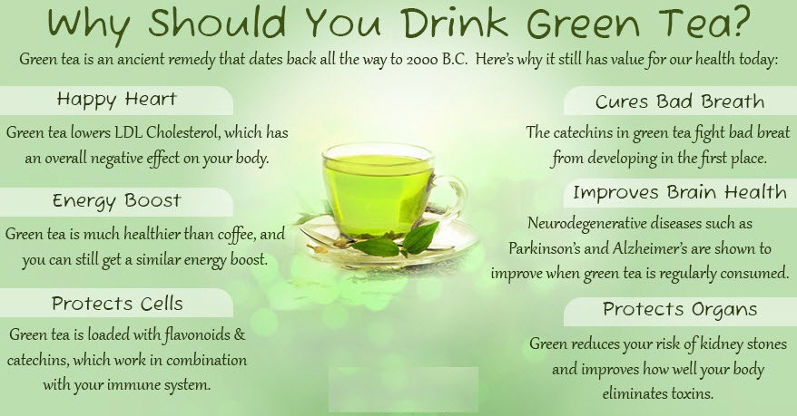 What benefits does green tea give you?