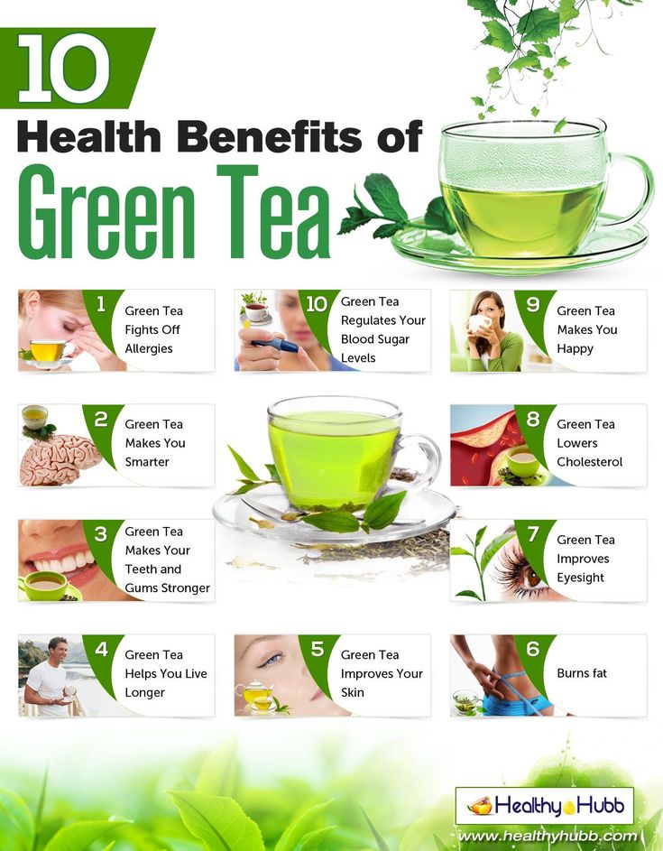 What benefits does green tea have?