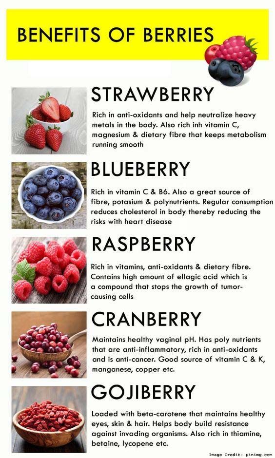 What berry is the healthiest?