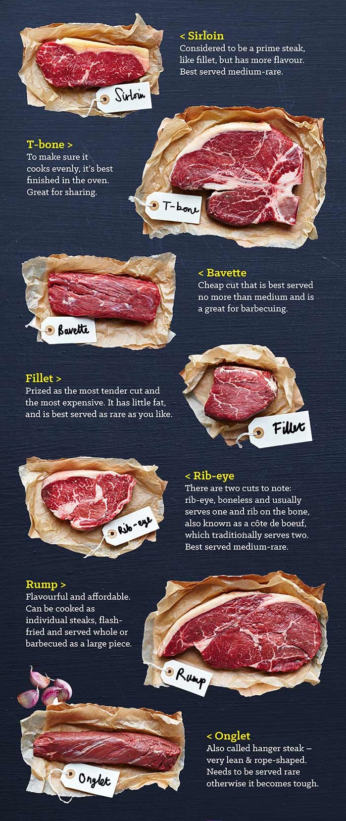 What brand is the best steak?