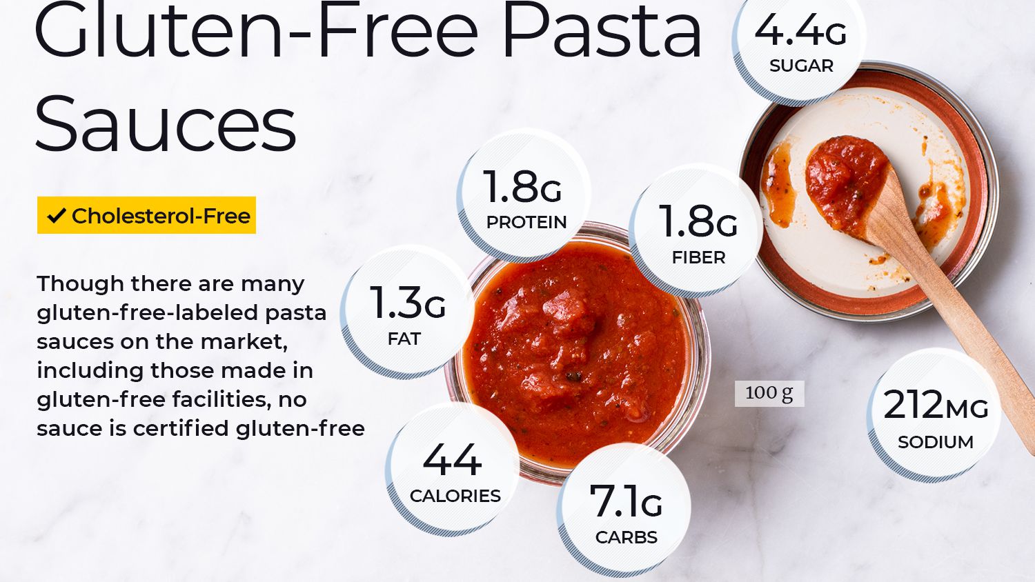 What brands of tomato sauce are gluten-free?