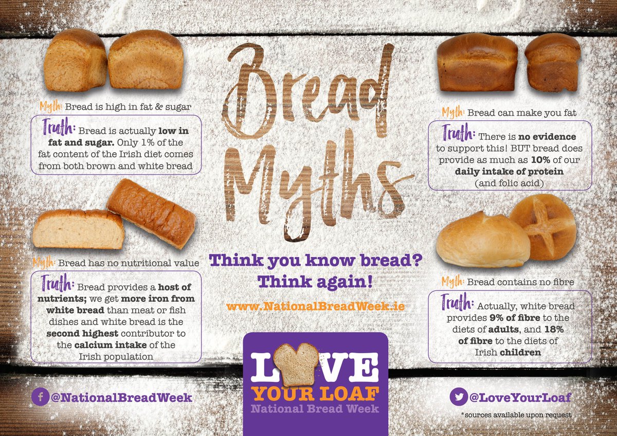 What bread does to the body?