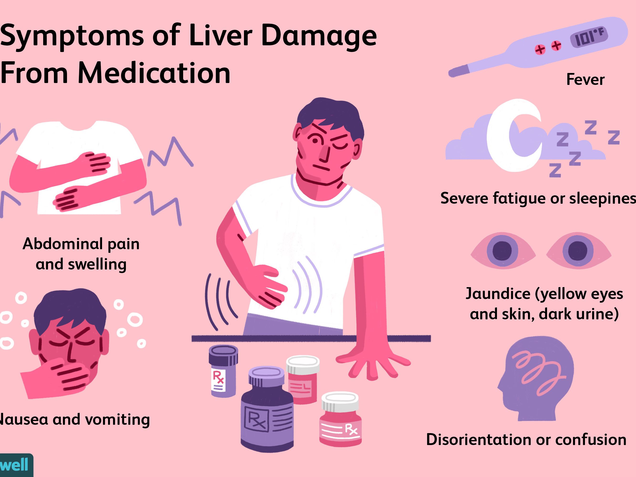 What can destroy the liver?