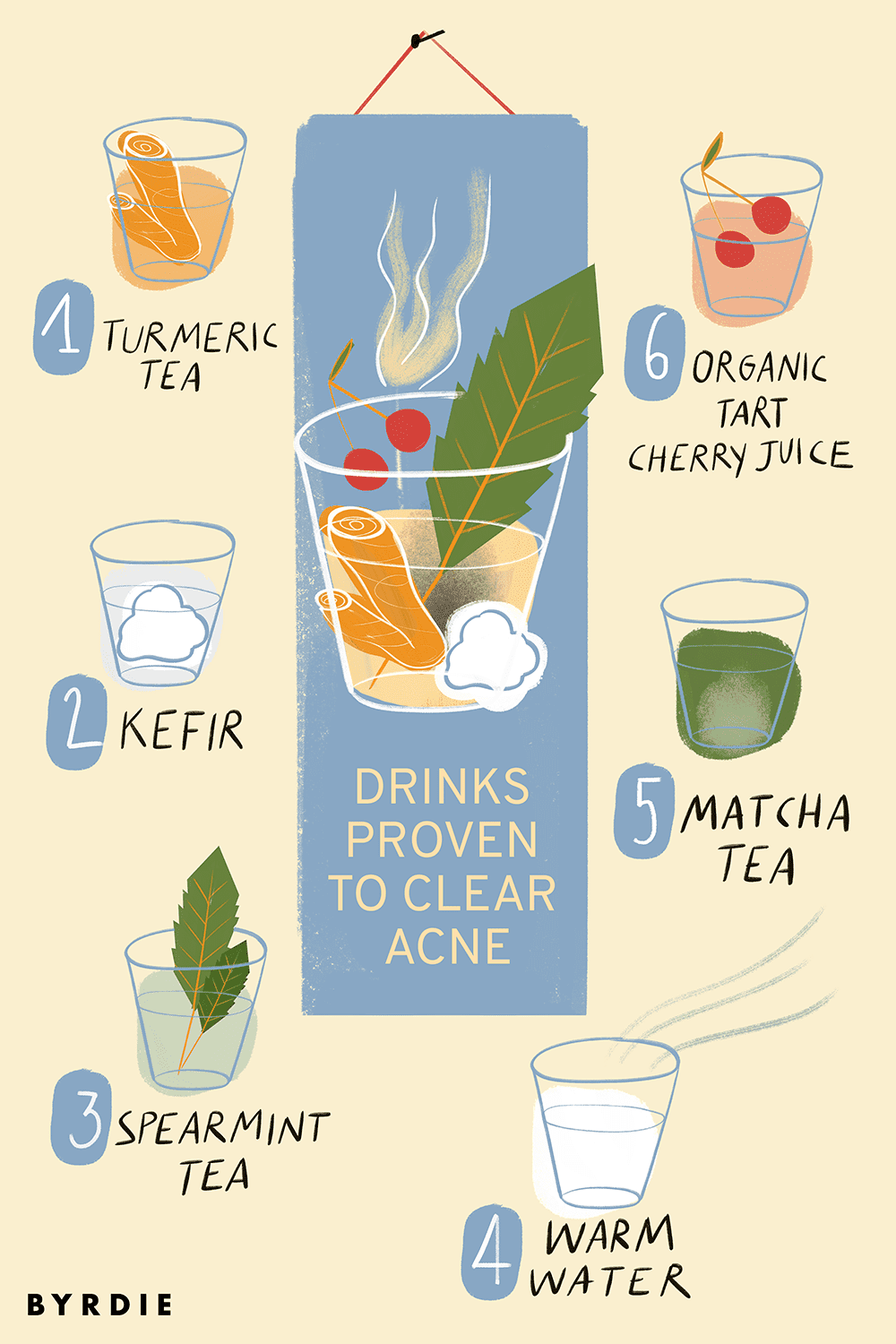 What can I drink to clear up acne?