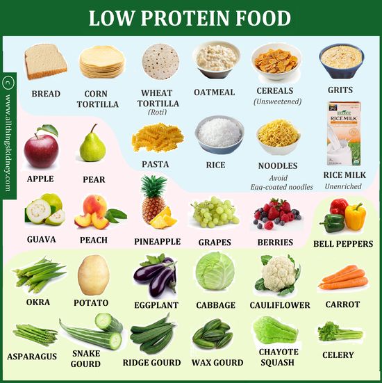 What can I eat that has no protein?