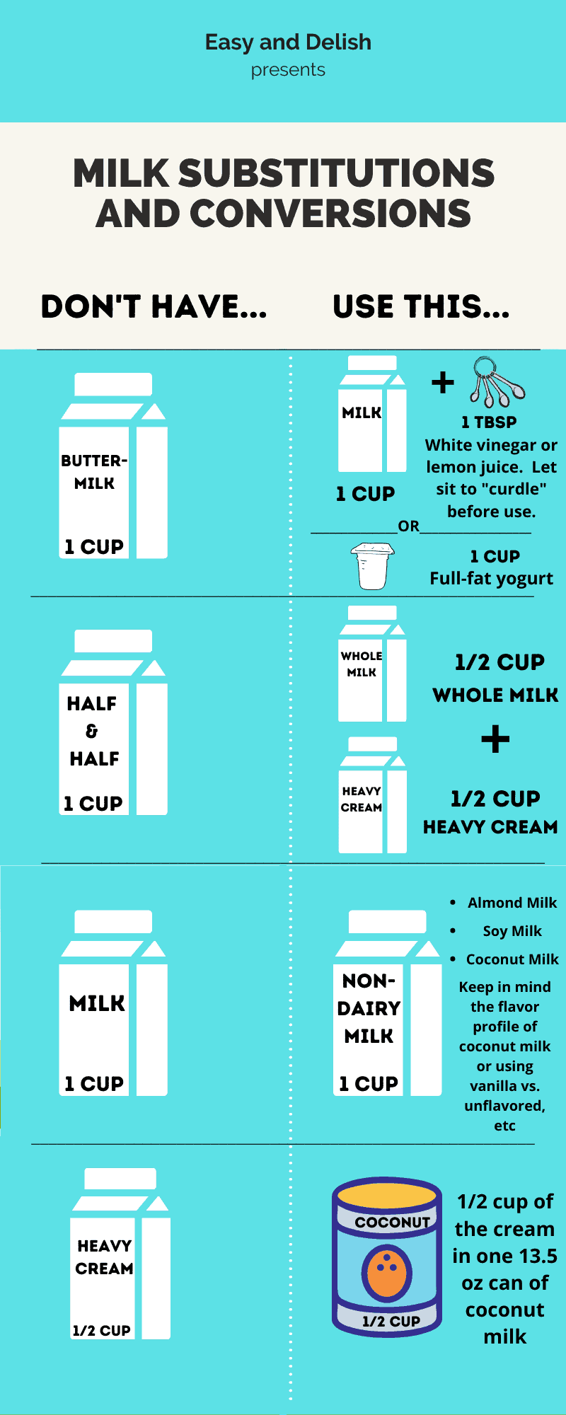 What can I substitute for milk in bread?