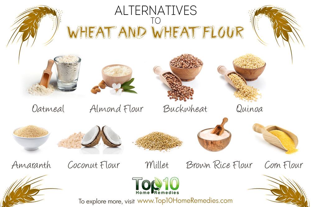 What can I substitute for wheat?