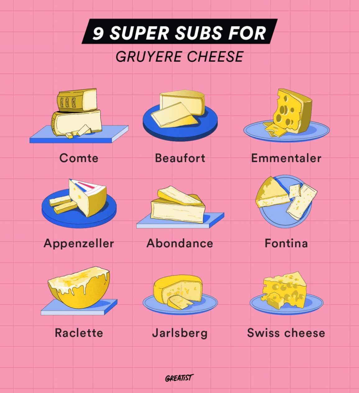 What can I use as a substitute for cheese?