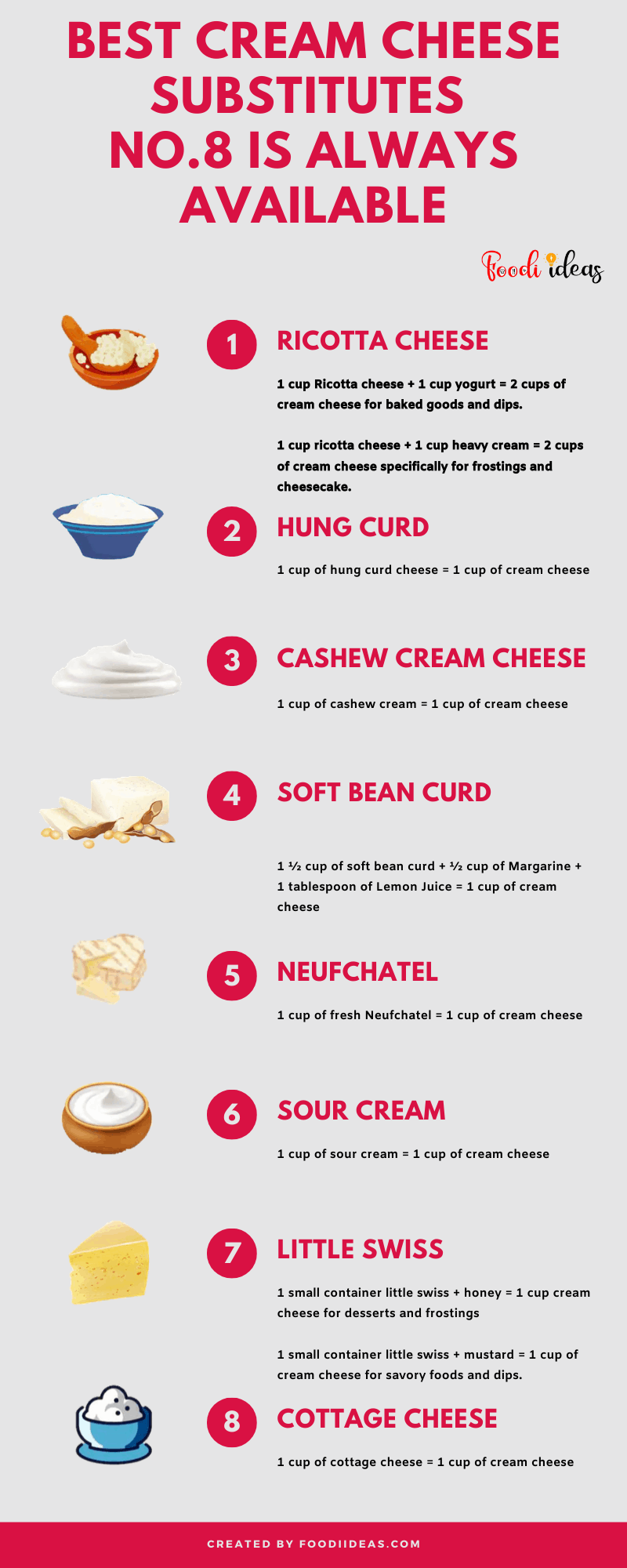 What can I use as a substitute for cream cheese?