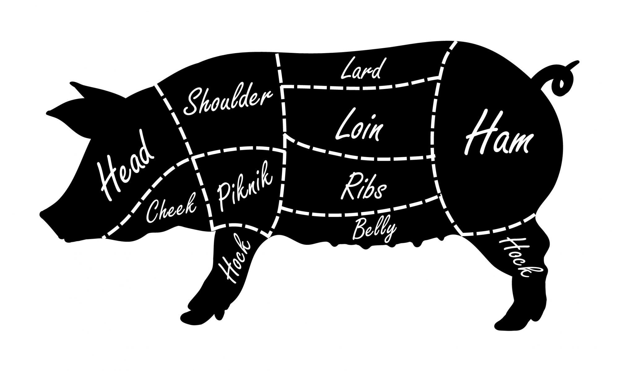 What can I use in place of a ham hock?