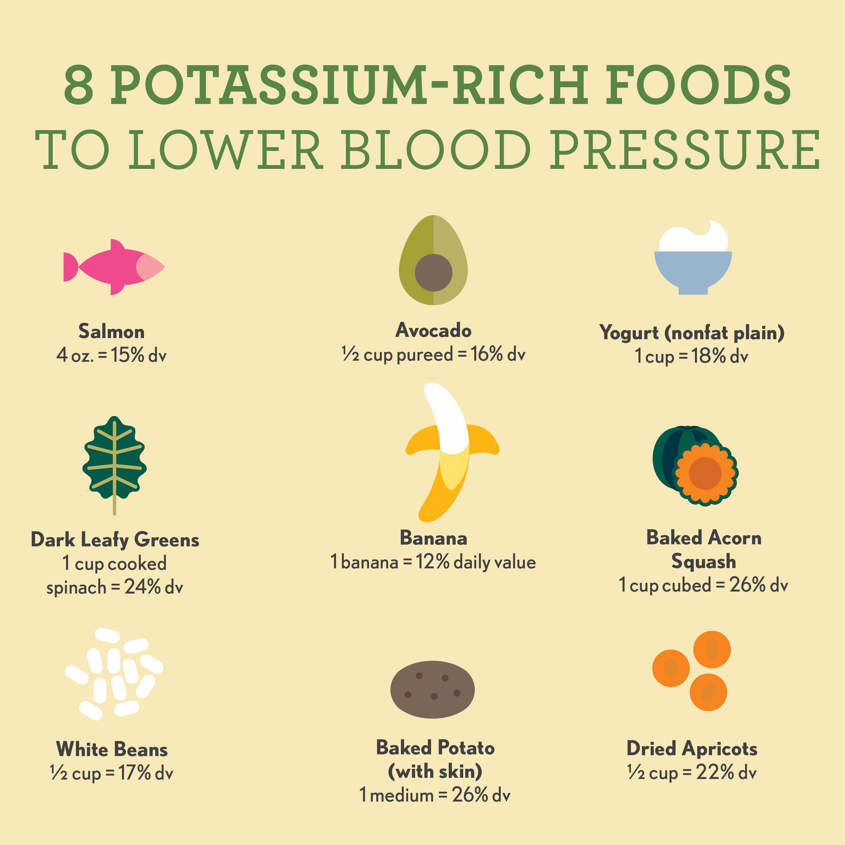 What can instantly lower blood pressure?