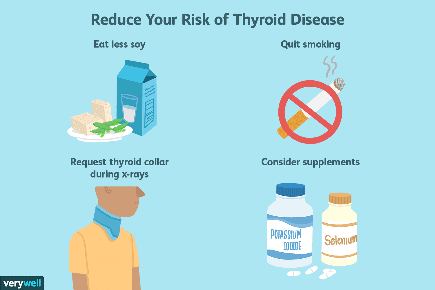 What can worsen thyroid problems?