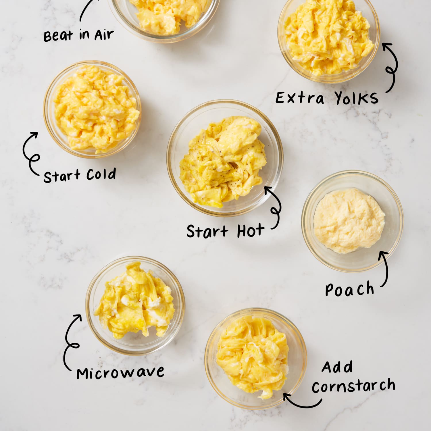 What can you add to a scramble?
