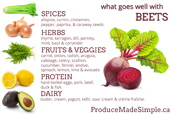 What can you put on beets to make them taste better?