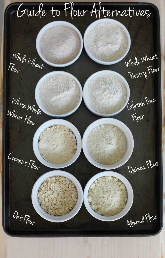 What can you replace wheat with?