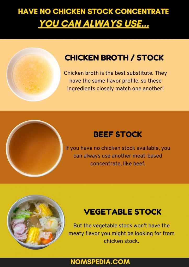 What can you sub for chicken stock concentrate?