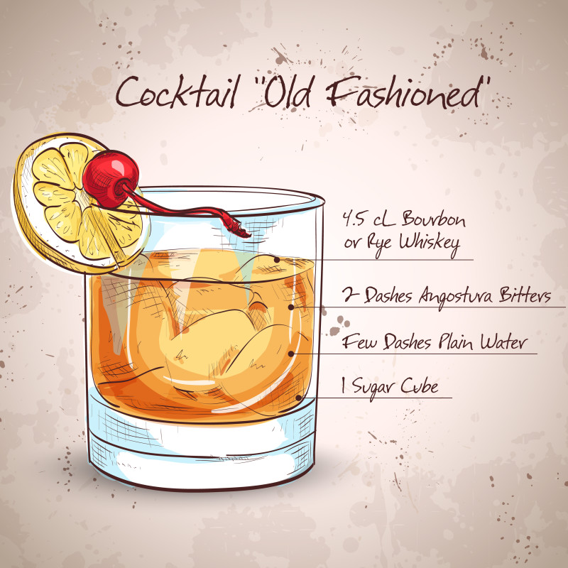 What can you use instead of simple syrup in an old fashioned?