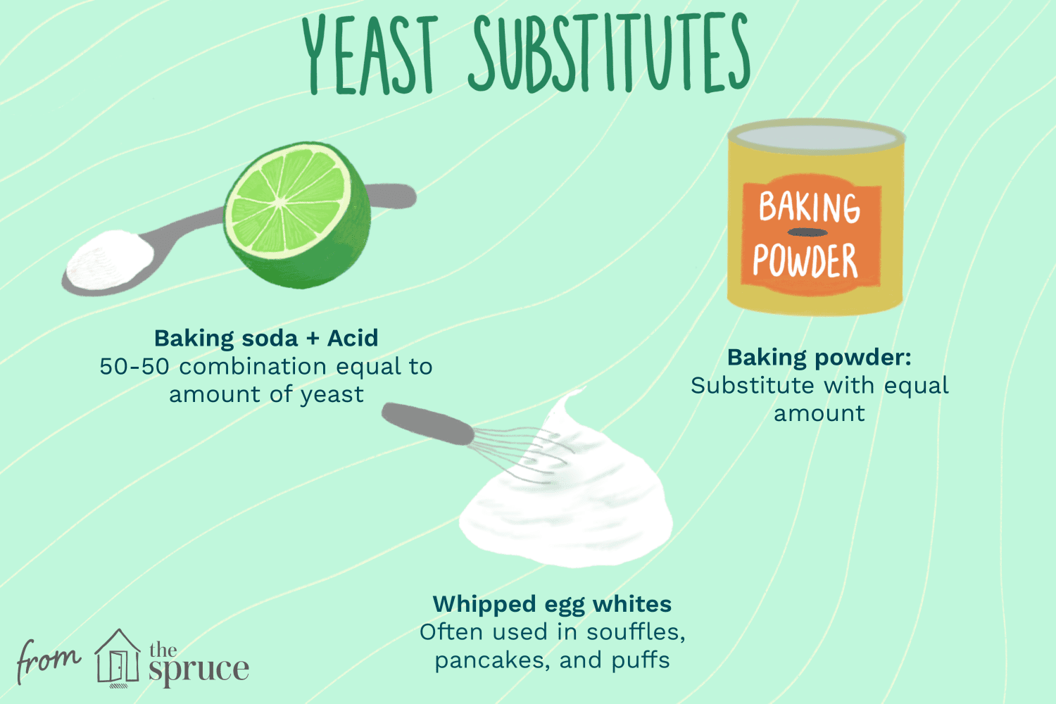 What can you use instead of yeast for bread making?