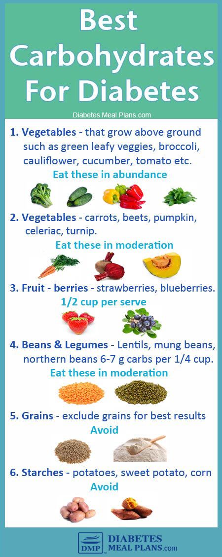 What carbs should diabetics avoid?