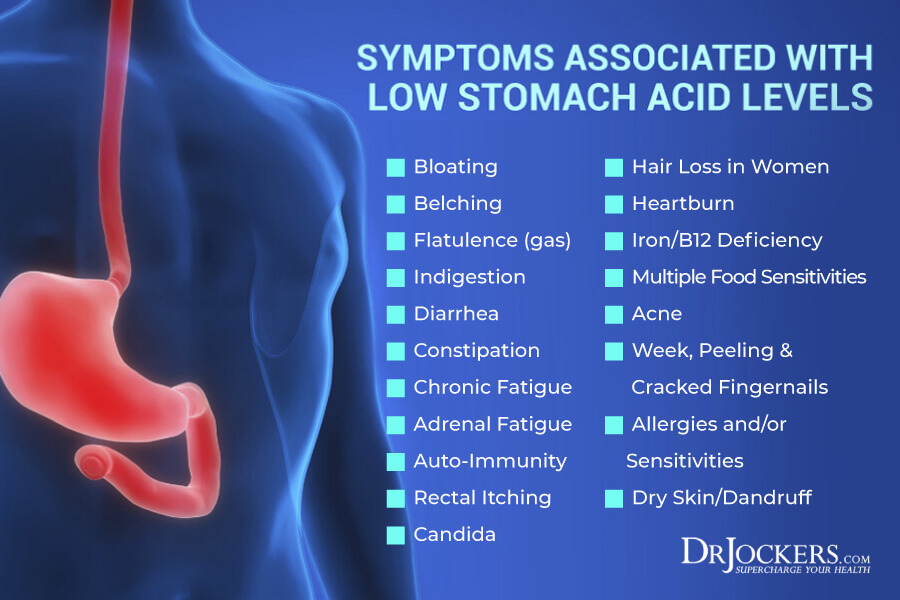 What causes a decrease in stomach acid?