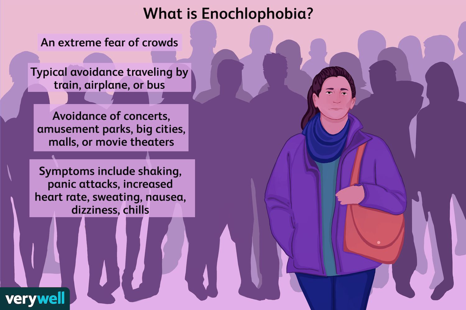 What causes Enochlophobia?