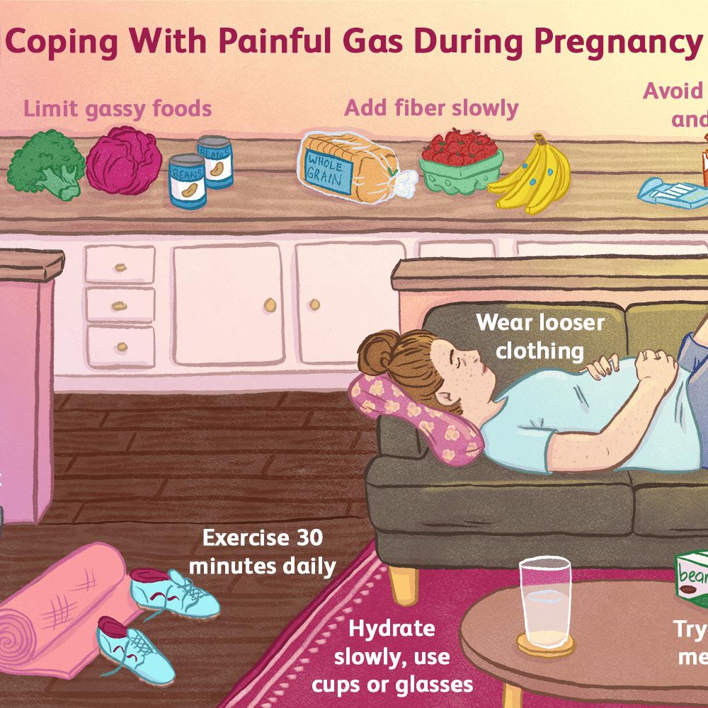 What causes flatulence in women during pregnancy?