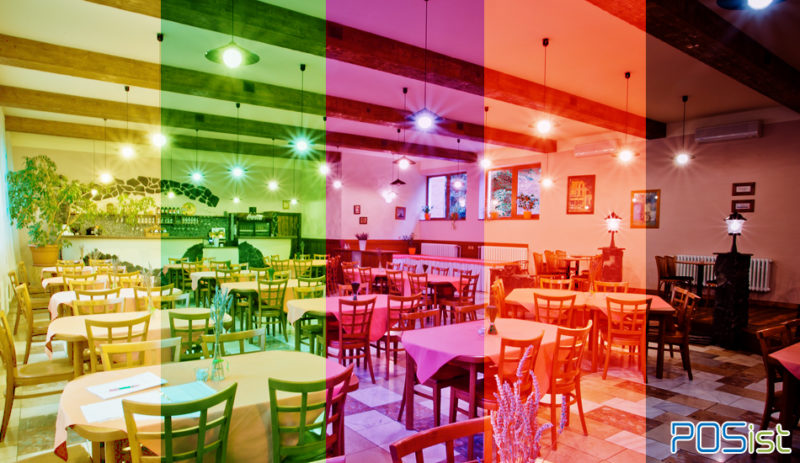 What color should you paint your restaurant walls?