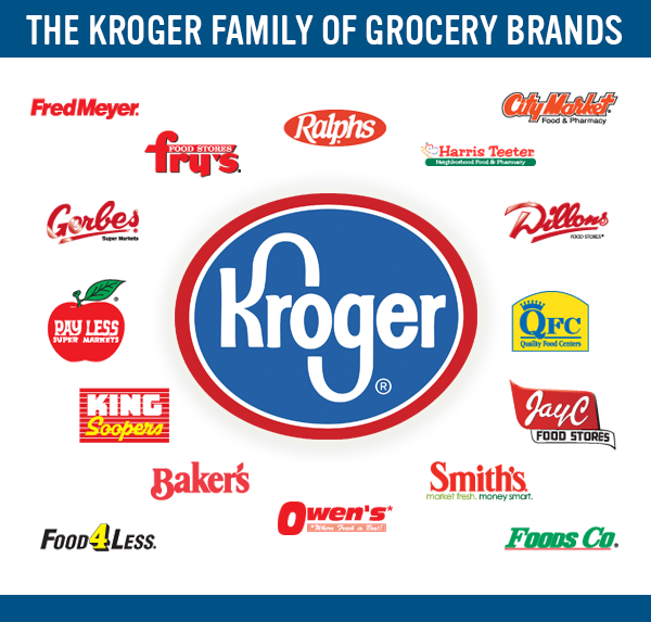 What company owns Kroger?